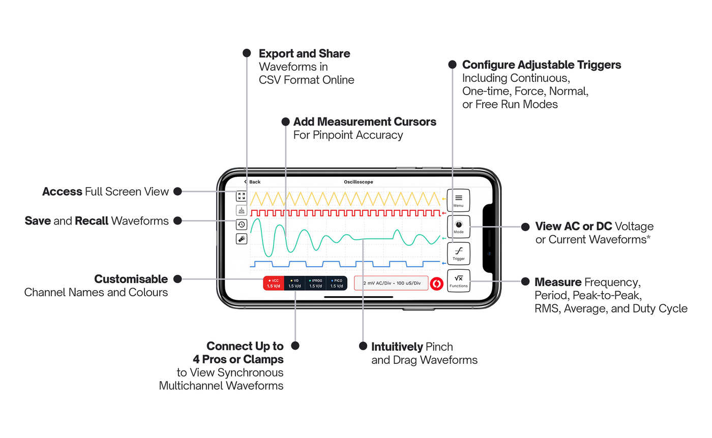Oscilloscope