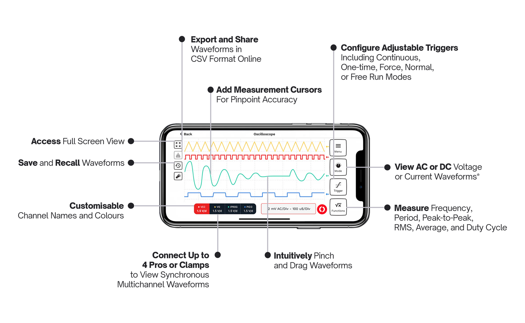 Oscilloscope
