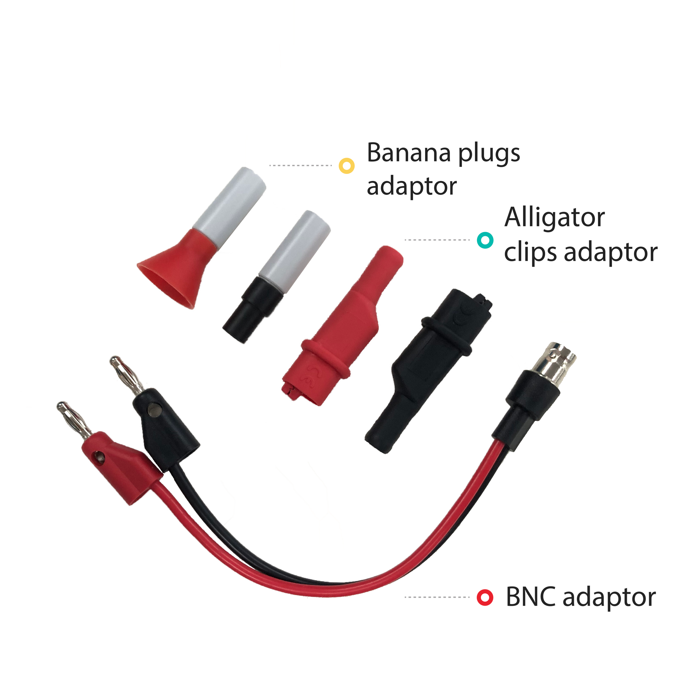 Pokit Pro Essentials Pack